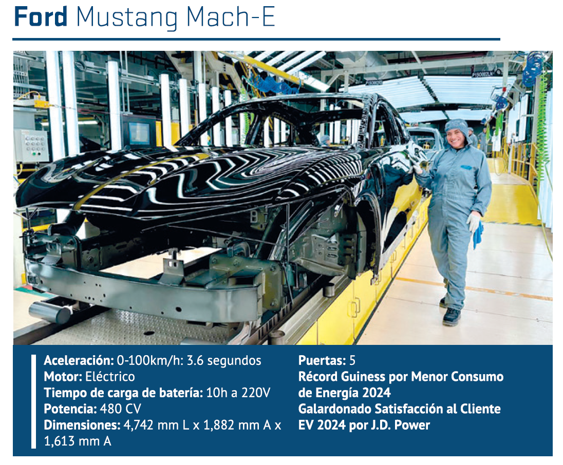 Ford Cuautitlán: 60 años impulsando la innovación automotriz