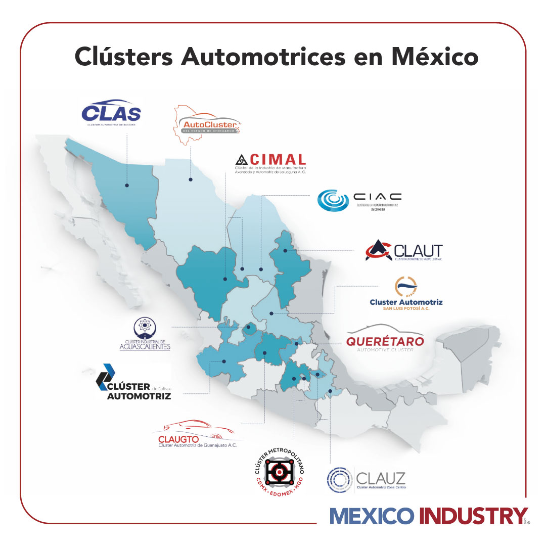 Clústeres Automotrices en México: la fuerza colaborativa de la industria