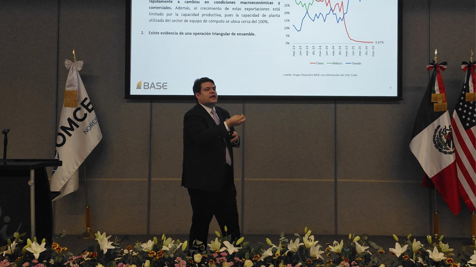 El motor exportador de México: noreste concentra cuatro de cada diez ...